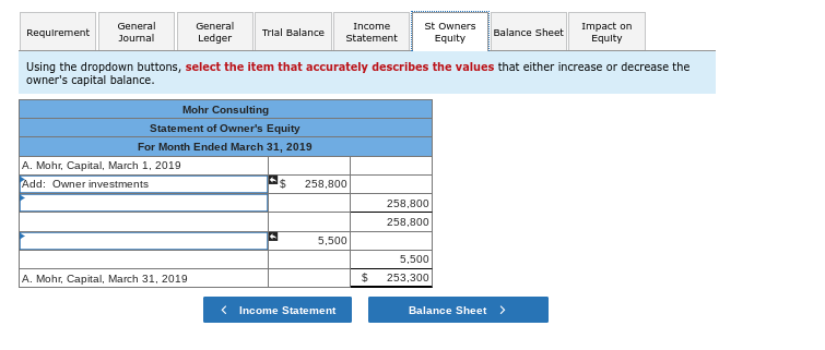 Solved April Mohr opens a web consulting business called | Chegg.com