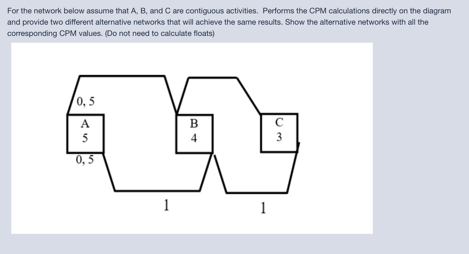 Solved For the network below assume that A, B, and C are | Chegg.com