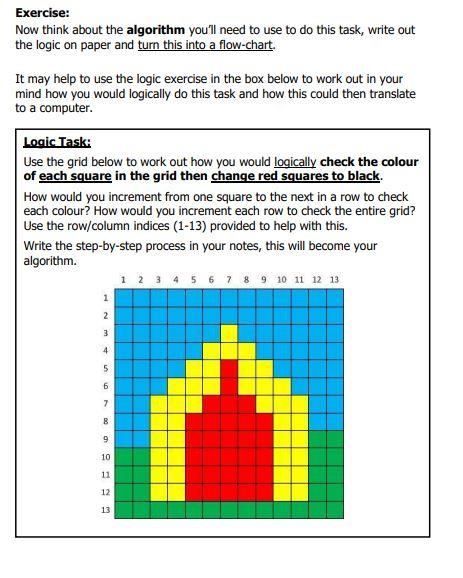 Solved Learning Outcomes Upon successful completion of this | Chegg.com