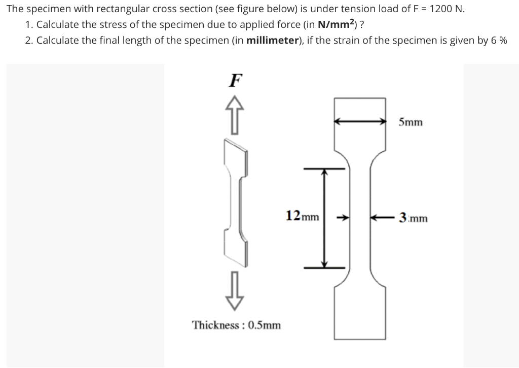 Solved The specimen with rectangular cross section (see | Chegg.com