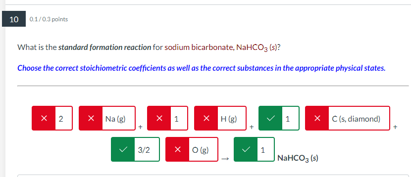 Solved What is the standard formation reaction for sodium | Chegg.com