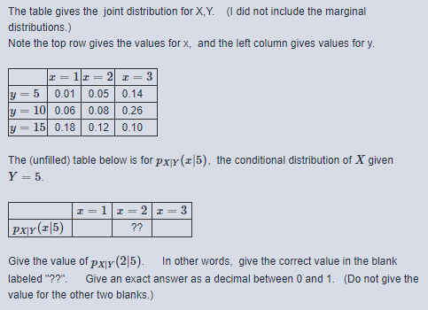 Solved The table gives the joint distribution for X,Y. (I | Chegg.com