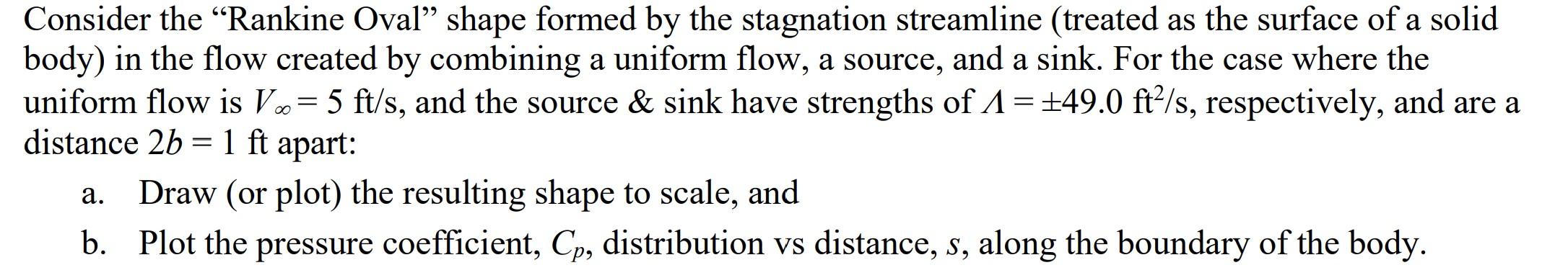 Consider the "Rankine Oval" shape formed by the | Chegg.com