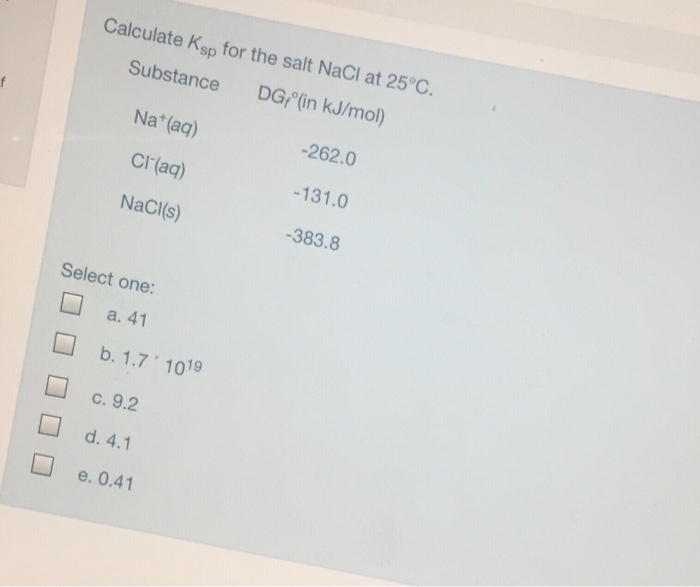 Solved Calculate Ksp for the salt NaCI at 25°C. Substance DG | Chegg.com