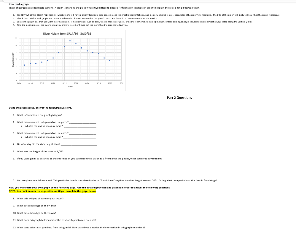 Solved How read a graph Think of a graph as a coordinate | Chegg.com