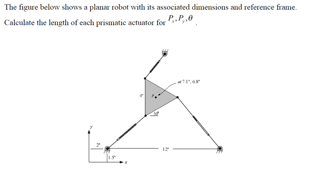 The figure below shows a planar robot with its | Chegg.com