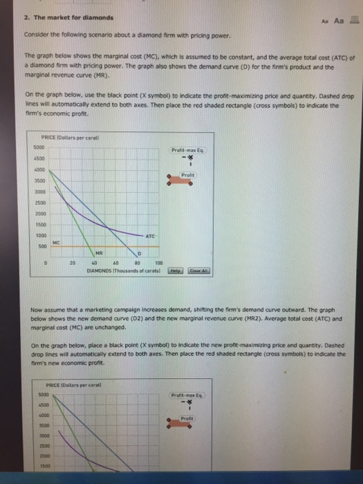 Solved 2. The market for diamonds Consider the following | Chegg.com