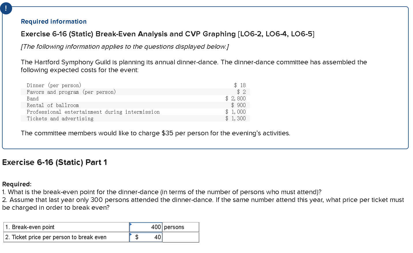 Solved ! Required information Exercise 6-16 (Static) | Chegg.com