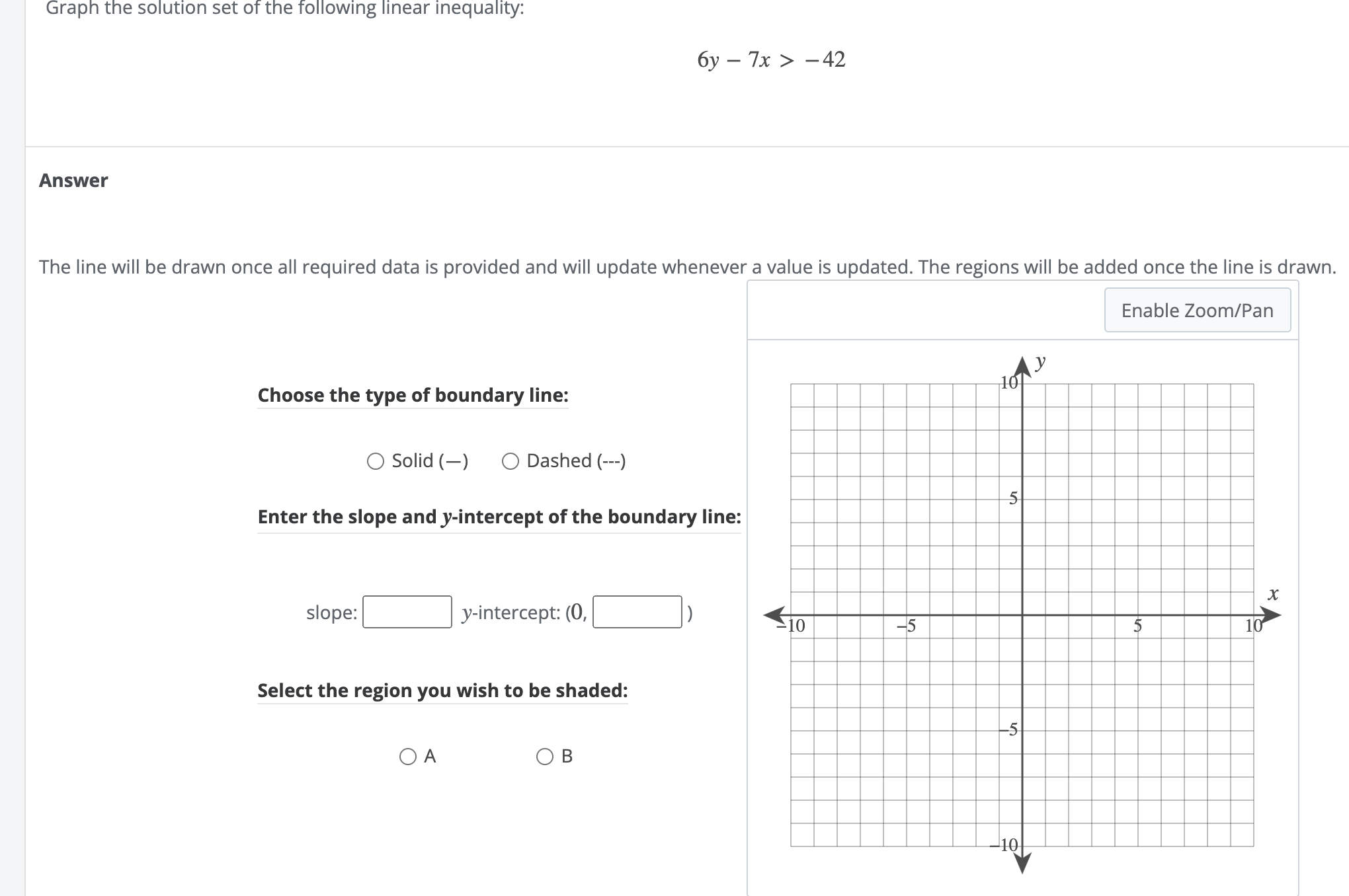 Solved Graph the solution set of the following linear | Chegg.com