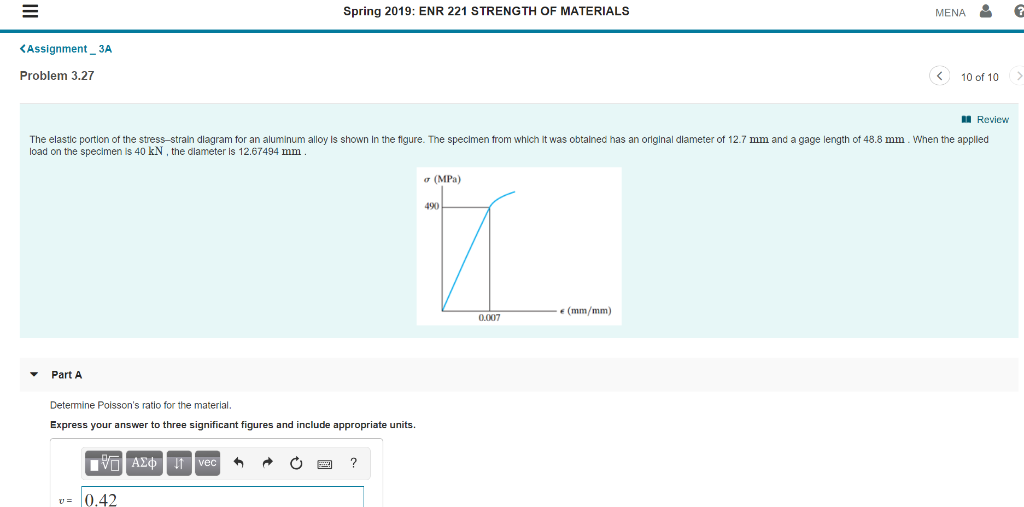 Solved Spring 2019: ENR 221 STRENGTH OF MATERIALS MENA