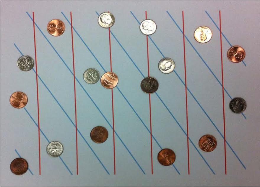 Solved Implement circle fitting algorithm using Hough | Chegg.com