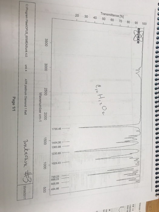 Solved C10H12O2 molecule structure form spectroscopy and the | Chegg.com