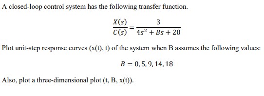 Solved A closed-loop control system has the following | Chegg.com