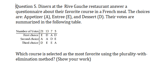 Solved Question 5. Diners at the Rive Gauche restaurant | Chegg.com