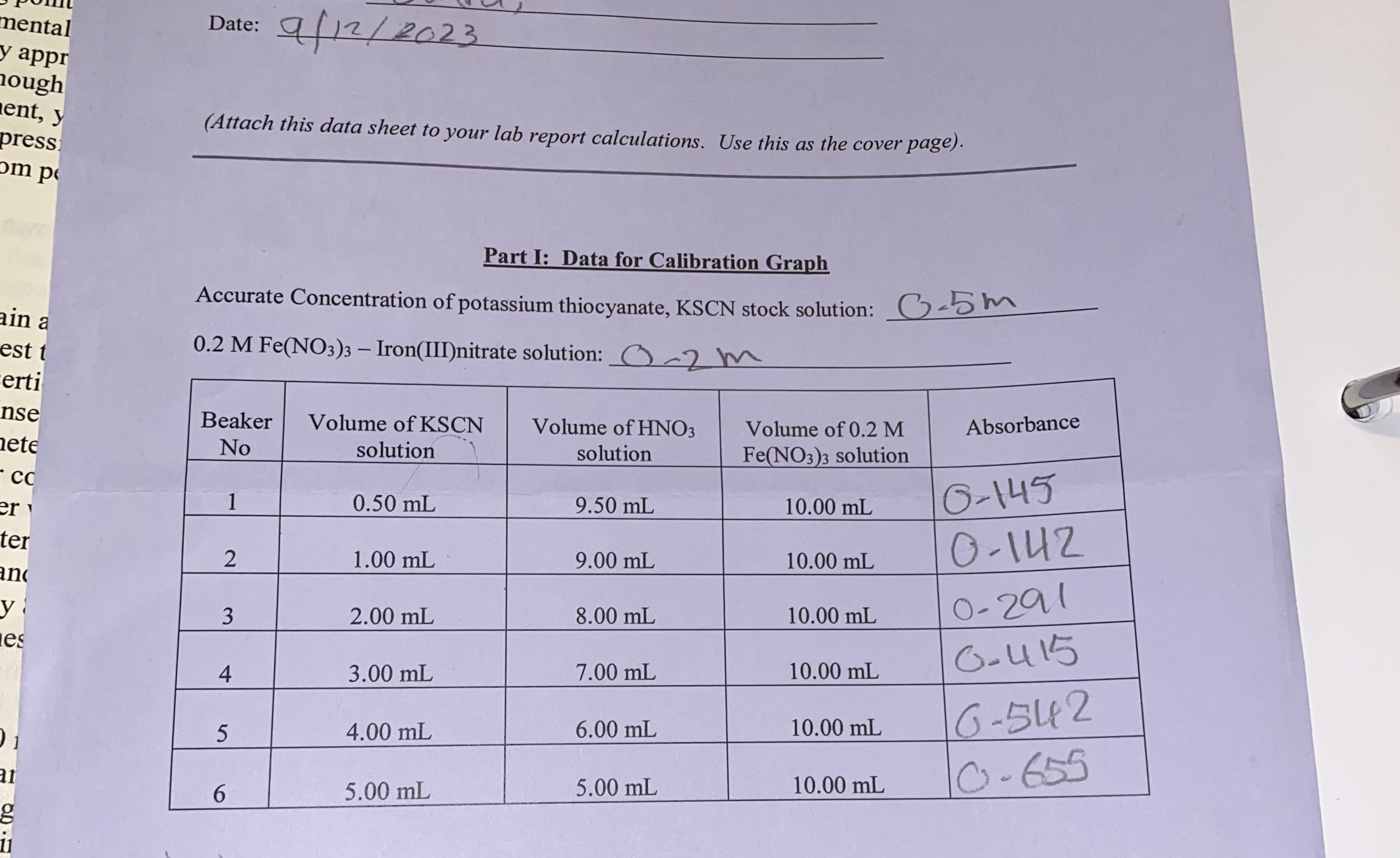 Part I: Data for Calibration Graph Accurate | Chegg.com