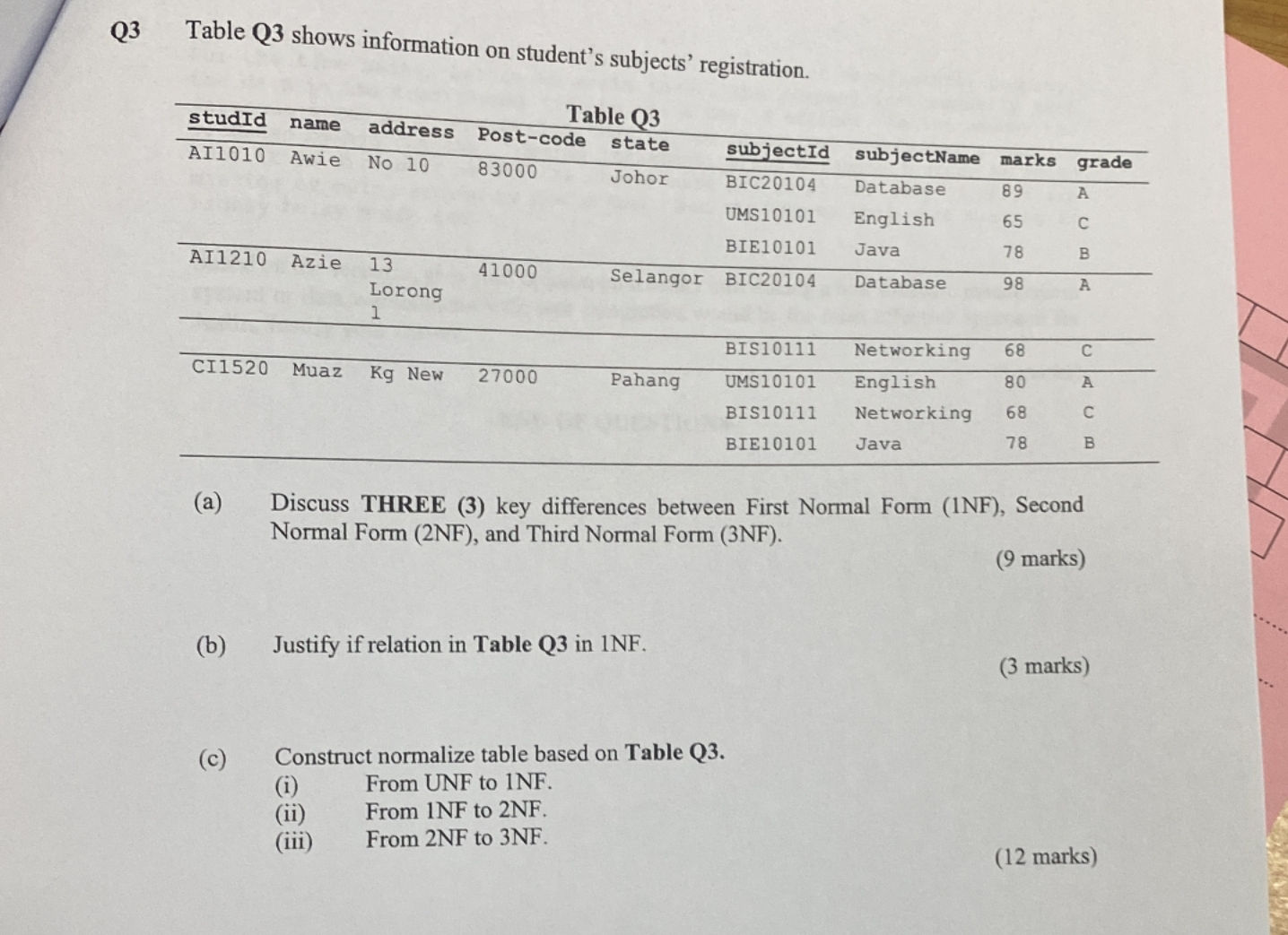 Solved Q3 Table Q3 shows information on student's subjects' | Chegg.com
