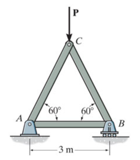 Solved Determine The Greatest Load P That Can Be Applied To