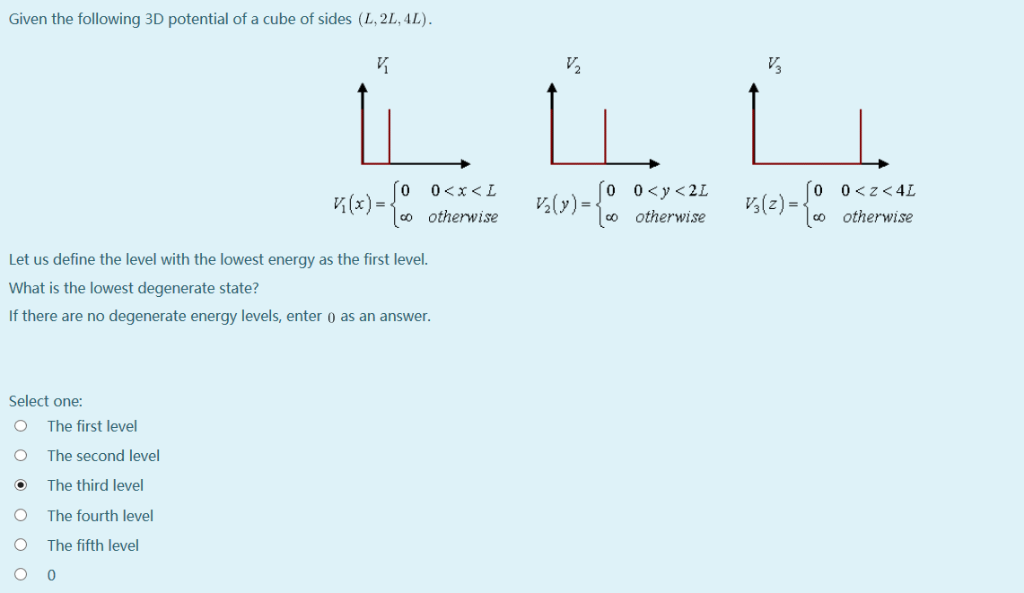 Solved Given the following 3D potential of a cube of sides | Chegg.com