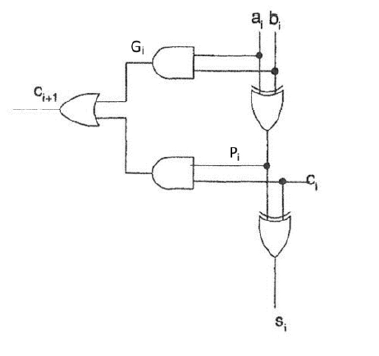 Solved Write the Behavioural VHDL code with truth table and | Chegg.com