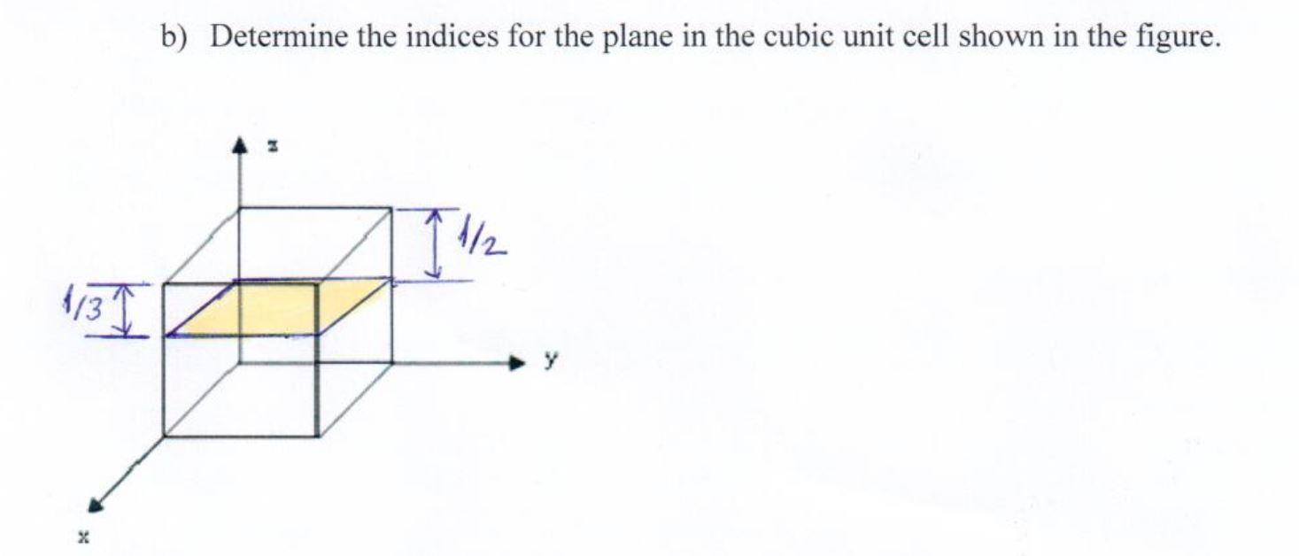 Solved 4 Calculate The Planar Atomic Density In Atoms Per