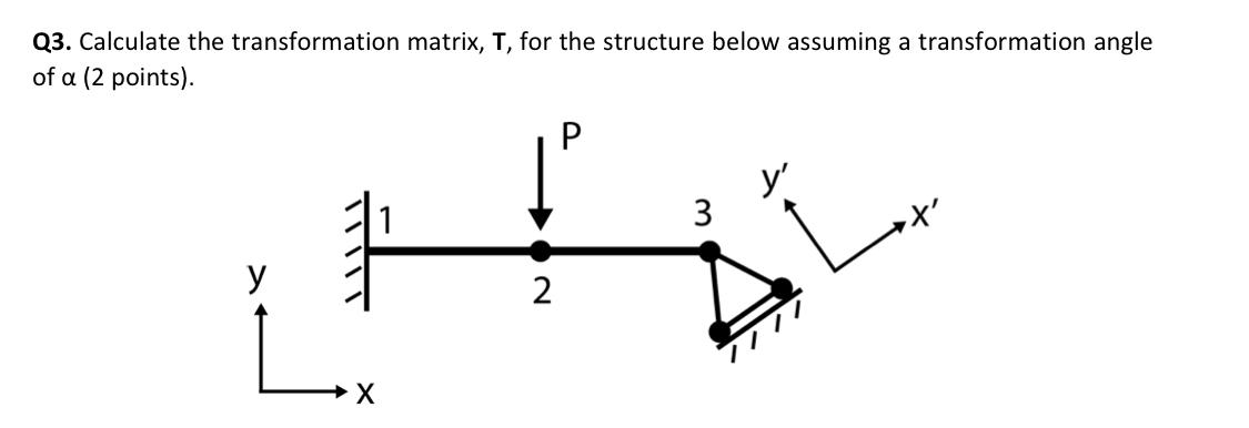 Solved Q3. Calculate the transformation matrix, T, for the | Chegg.com
