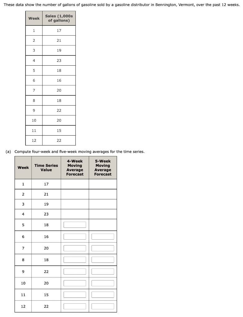 (a) Compute four-week and five-week moving averages | Chegg.com