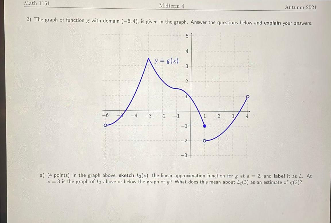 Math 1151 Midterm 4 Autumn 2021 2) The graph of | Chegg.com