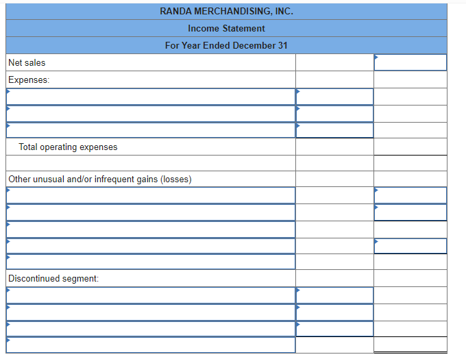 Solved In the current year, Randa Merchandising, Inc., sold | Chegg.com