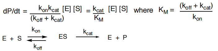 Solved Use a steady state analysis (SSA) for the reaction | Chegg.com