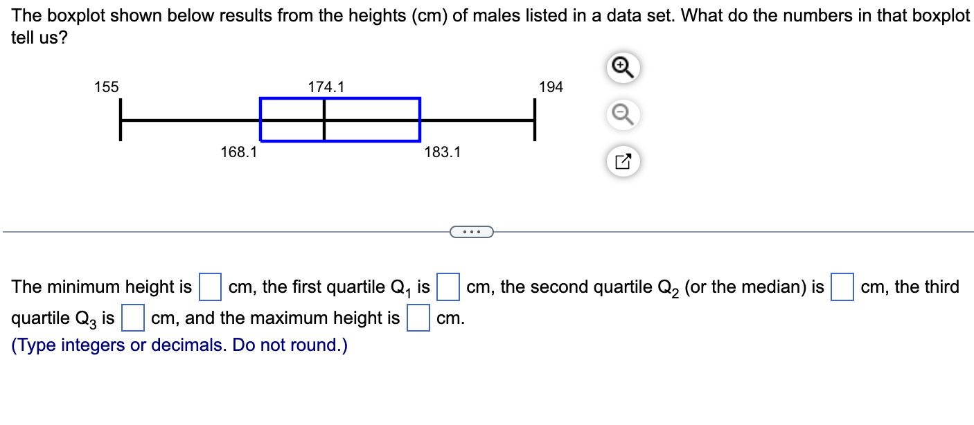 Solved The boxplot shown below results from the heights (cm) | Chegg.com
