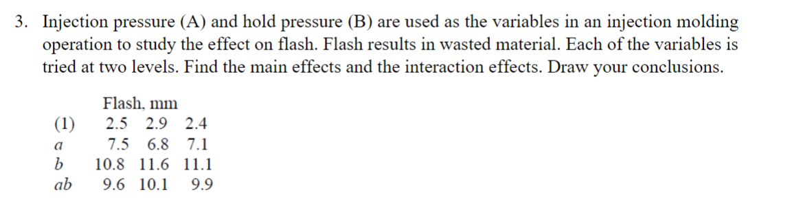 Solved Injection pressure (A) and hold pressure (B) are used | Chegg.com