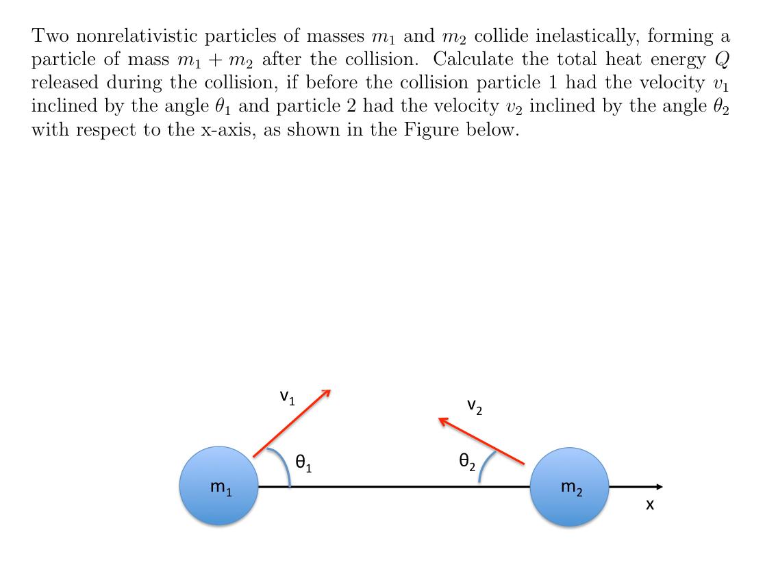 Solved Two nonrelativistic particles of masses m1 and m2 | Chegg.com