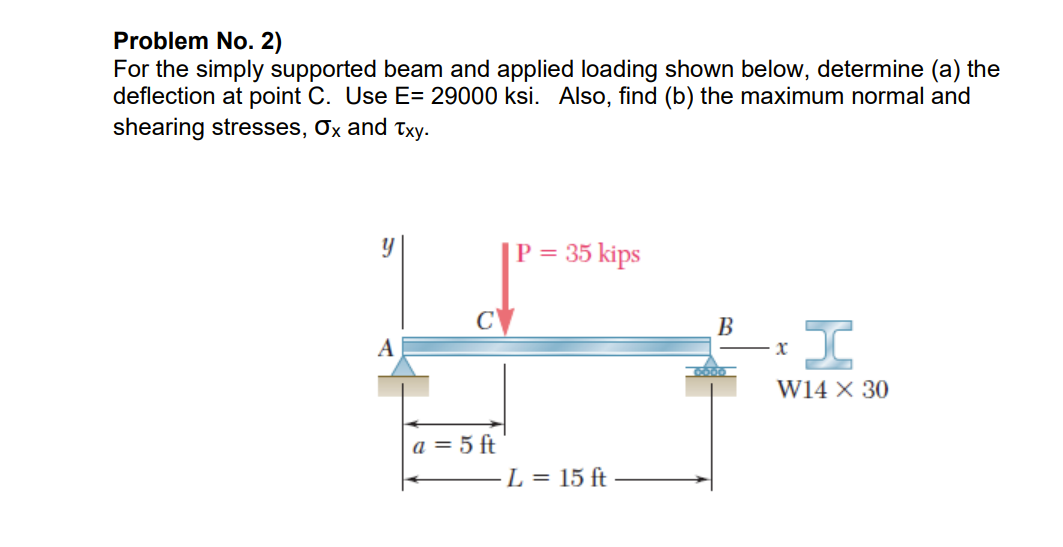 Solved Problem No. 2) For the simply supported beam and | Chegg.com Solved Problem No. 2) For the simply supported beam and | Chegg.com