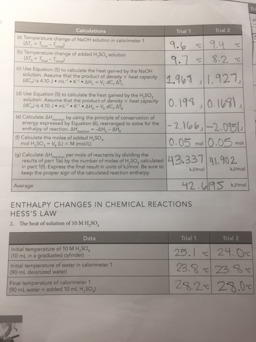 Enthalpy Changes in Chemical Reactions: Hess's Law | Chegg.com