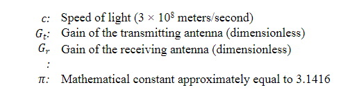 Solved Develop an algorithm to calculate the power (in | Chegg.com