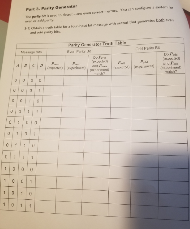 Solved Part 3. Parity Generator The parity bit is used to | Chegg.com