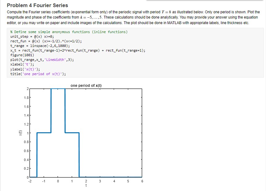 Compute the Fourier series coefficients (exponential | Chegg.com