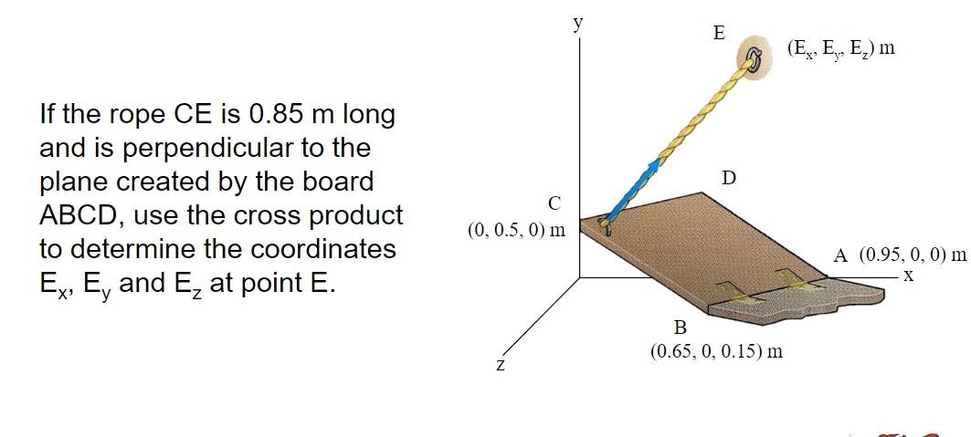 Solved If the rope CE is 0.85 m long and is perpendicular to | Chegg.com