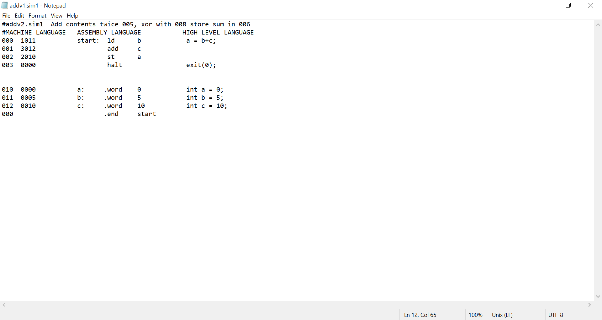 In this assignment, try to understand the assembly | Chegg.com