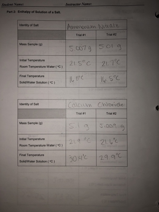 Solved Student Name: Instructor Name: Part 2: Enthalpy of | Chegg.com