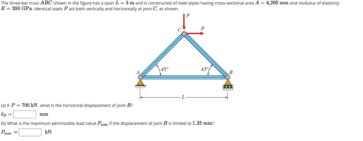 Solved The three-bar truss ABC shown in the figure has a | Chegg.com