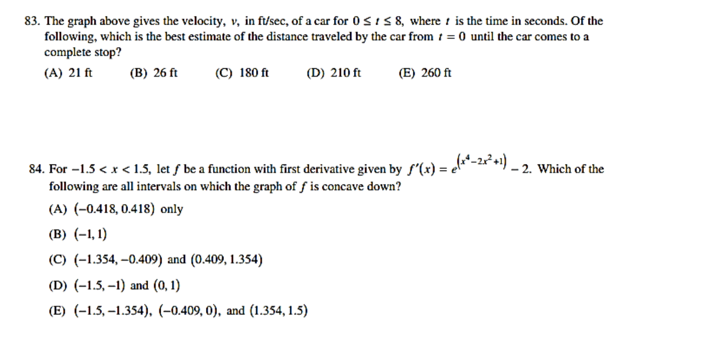 Solved Graph of f 76. The graph of the function f is shown | Chegg.com