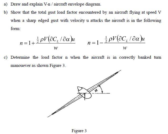 Solved a) Draw and explain V-n / aircraft envelope diagram. | Chegg.com