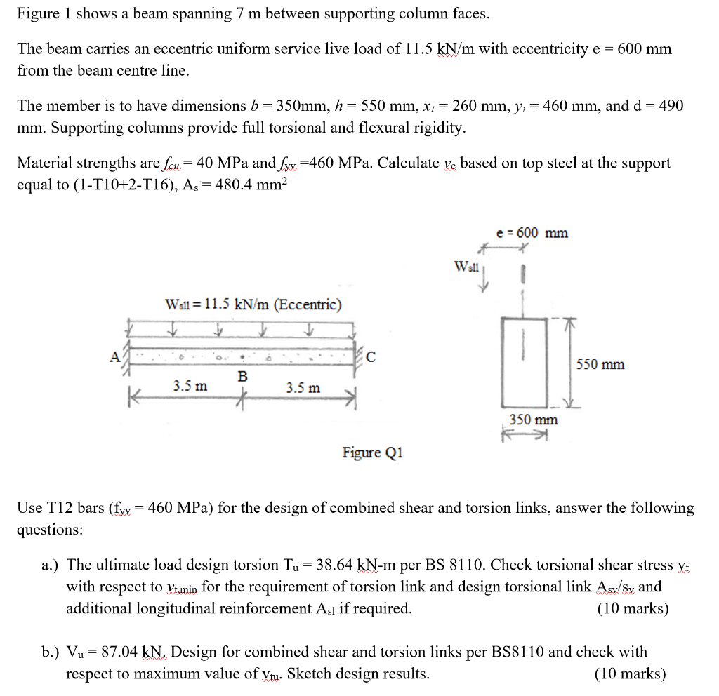 Solved Figure 1 shows a beam spanning 7 m between supporting | Chegg.com