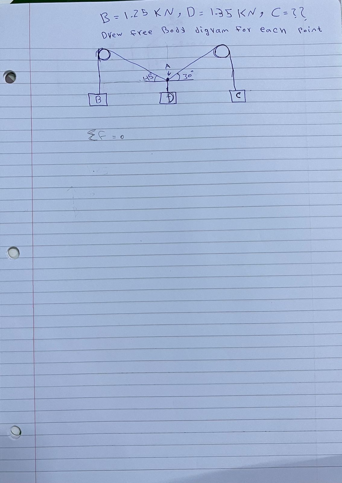 Solved B=1.25kN,D=1.35kN,C=?? Drew free Body digram for each | Chegg.com