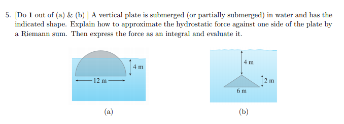 Solved A vertical plate is submerged (or partially | Chegg.com
