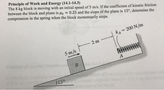 Solved The 8 kg block is moving with an initial speed of 5 | Chegg.com