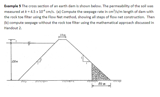 Example 5 The cross section of an earth dam is shown | Chegg.com
