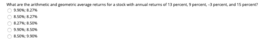 Solved What are the arithmetic and geometric average returns | Chegg.com