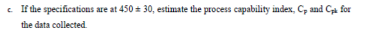 Solved A TiW layer is deposited on a substrate using a | Chegg.com
